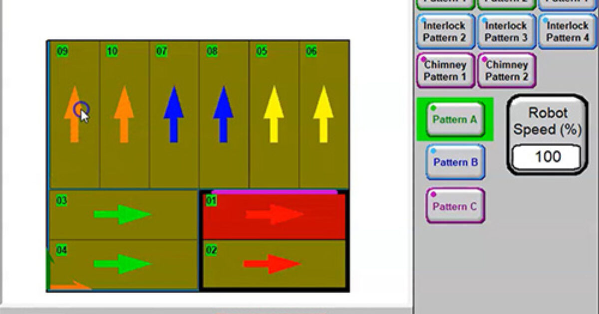 Production Line Software for the Packaging Industry | Quest